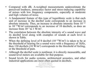 Environmental Acoustics- noise decible scale intensity pressure | PPTX
