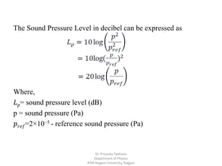 Environmental Acoustics- noise decible scale intensity pressure | PPTX