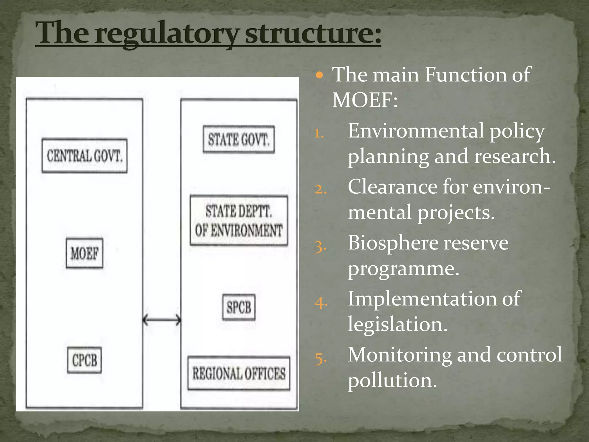 Environmental act and regulaction | PPTX