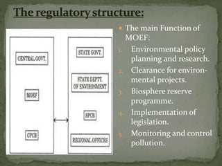 Environmental act and regulaction | PPTX