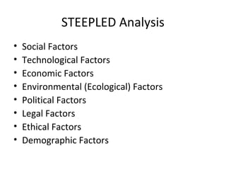 Environmental Analysis | PPT