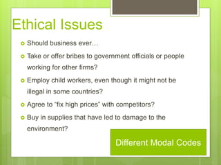 Environmental and ethical issues business | PPT