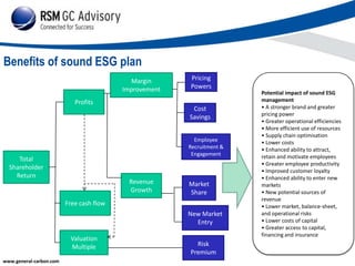 Environmental and Social Due Diligence ESG Assessments | PPT