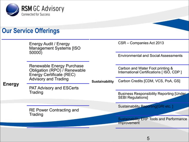 Environmental and Social Due Diligence ESG Assessments | PPT | Business ...