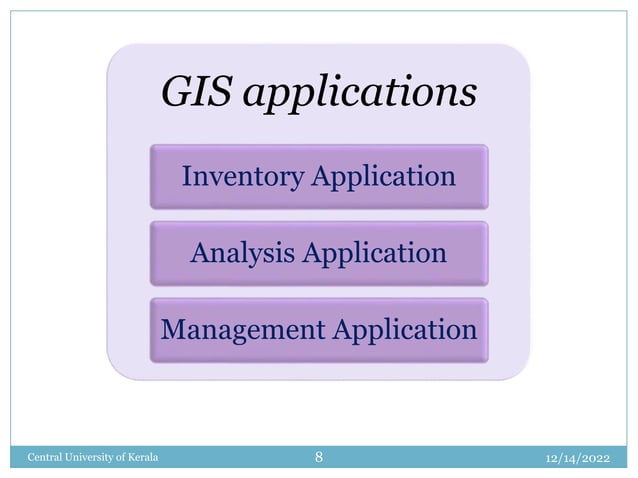 Environmental Applications of GIS.pptx