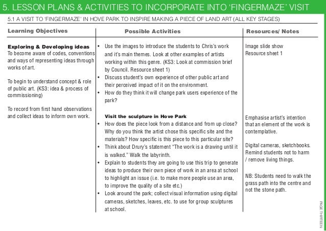 Environmental art teachers resource