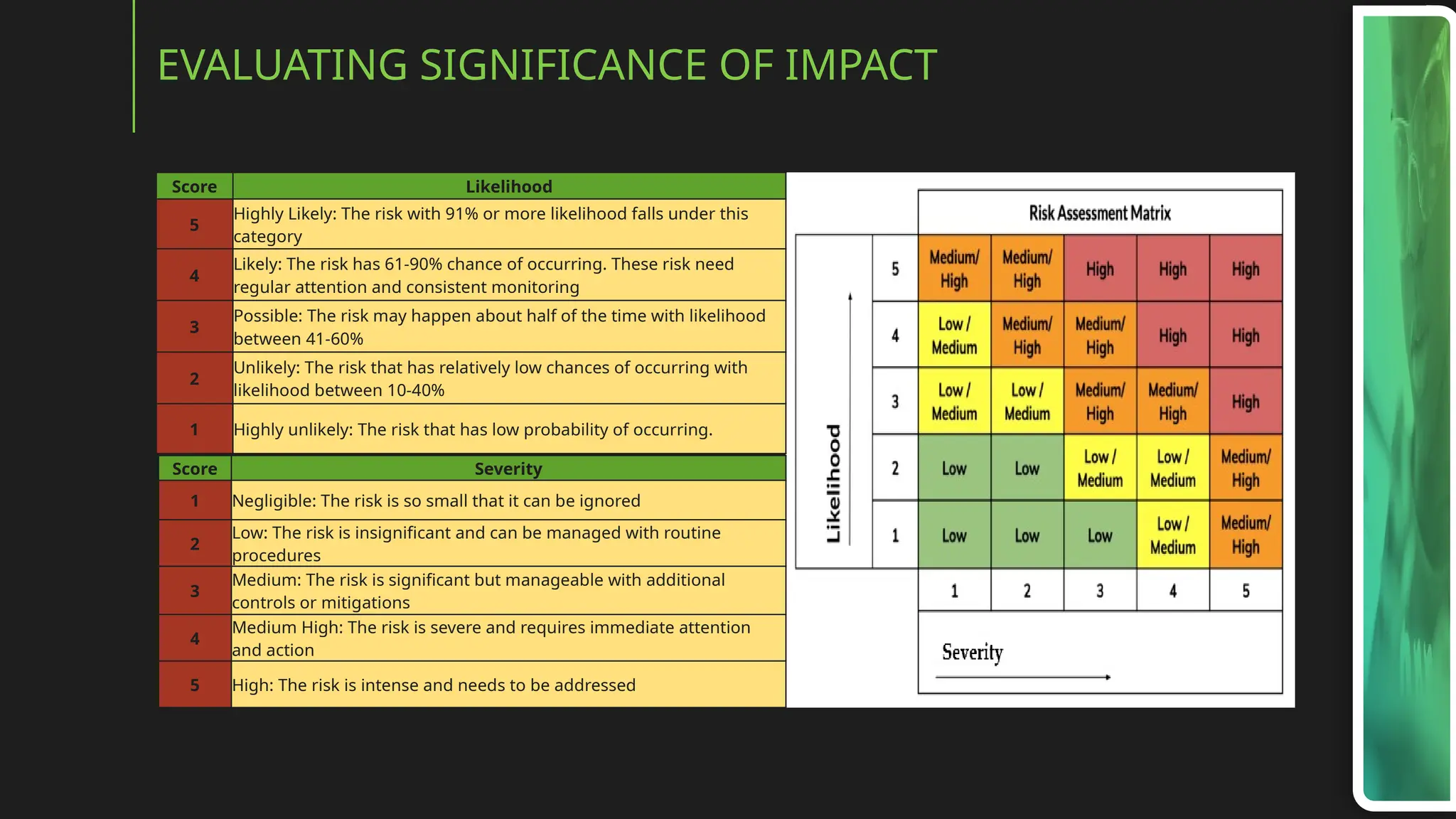 Environmental Aspect and Impact (ISO14001).pptx