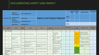 Environmental Aspect and Impact (ISO14001).pptx