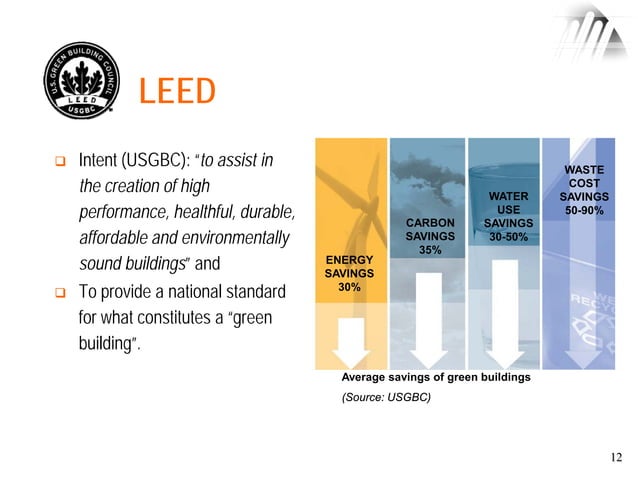 Environmental assessment methods | PDF
