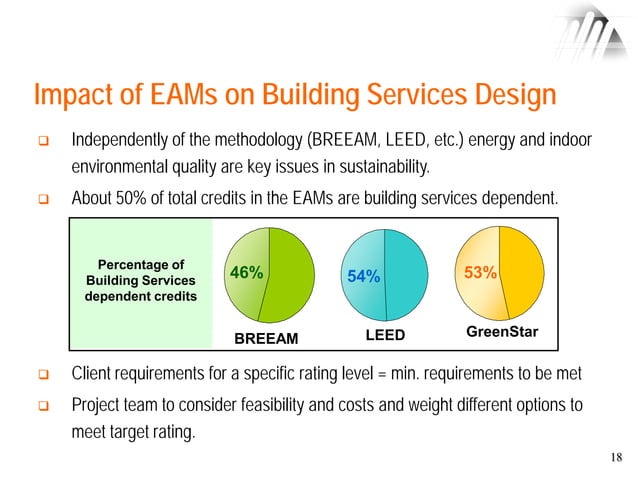 Environmental assessment methods | PDF