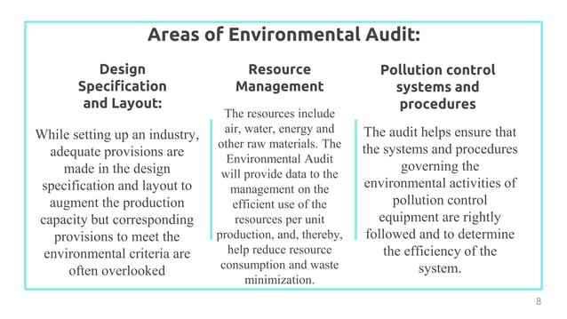 Environmental Audit | PPTX