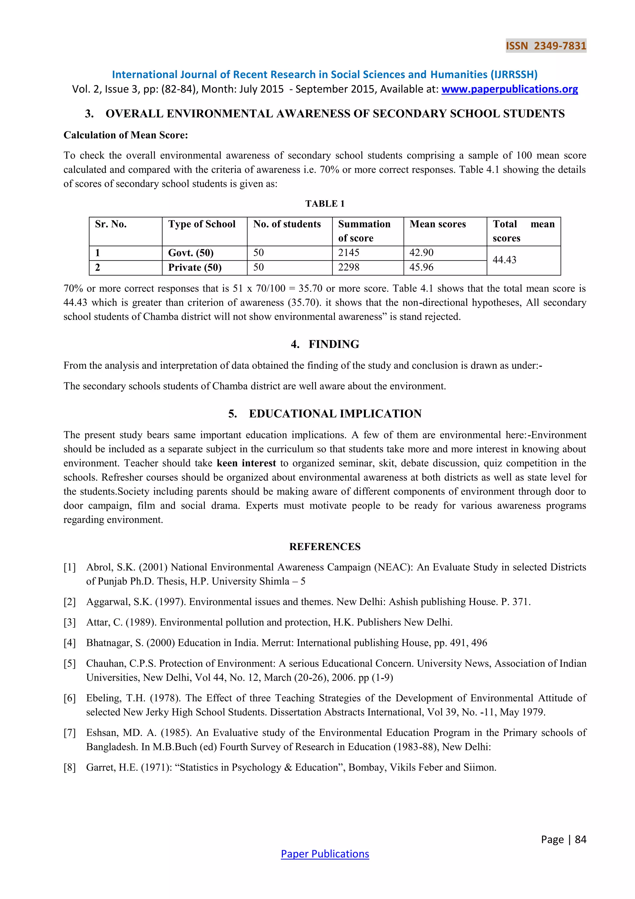 Environmental Awareness among the Students of 10th Class of Chamba District | PDF