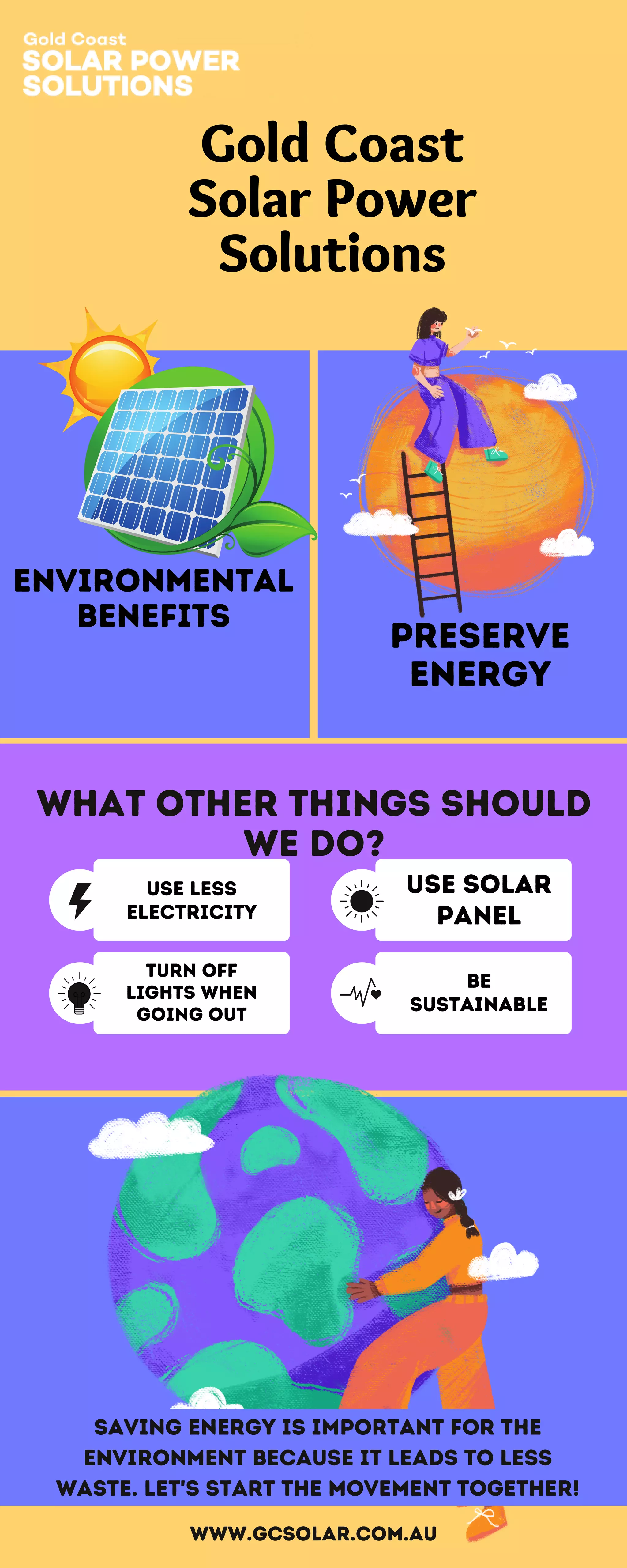 From Sunlight to Electricity: The Magic of Solar Panel Systems | PDF