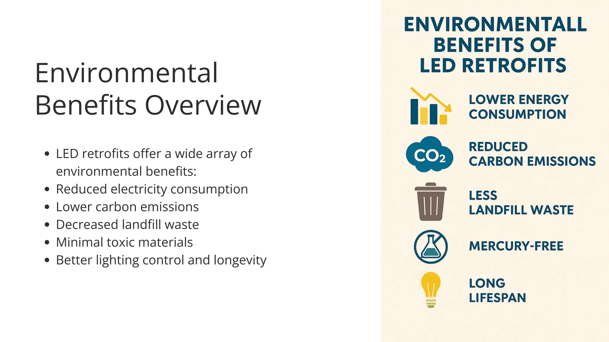 Environmental Benefits of LED Retrofits.pdf