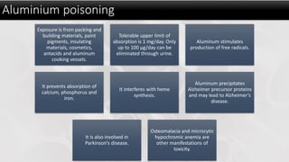 Environmental Biochemistry: Heavy metals, Food contaminants and ...