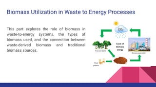 Biomass utilization in waste to energy process | PDF
