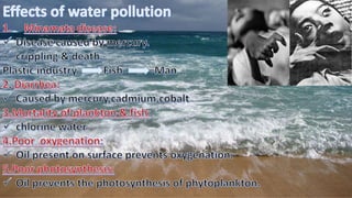 Environmental biology water pollution & air pollution | PPT