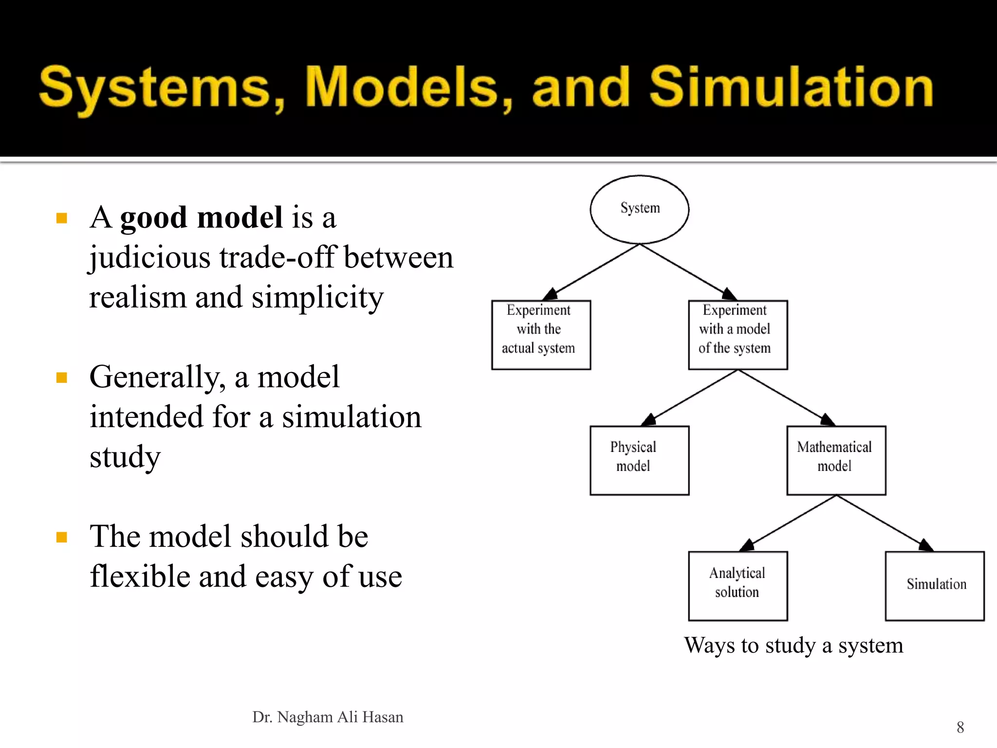 Environmental building design performance modelling and simulation | PPT