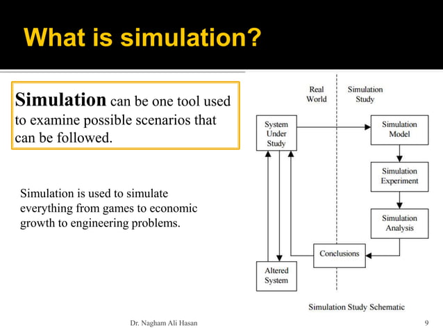 Environmental building design performance modelling and simulation | PPT