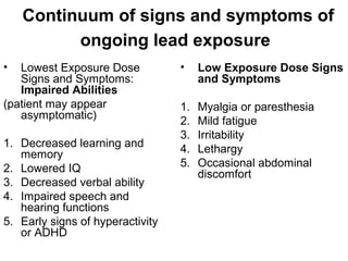 Environmental case lead | PPT