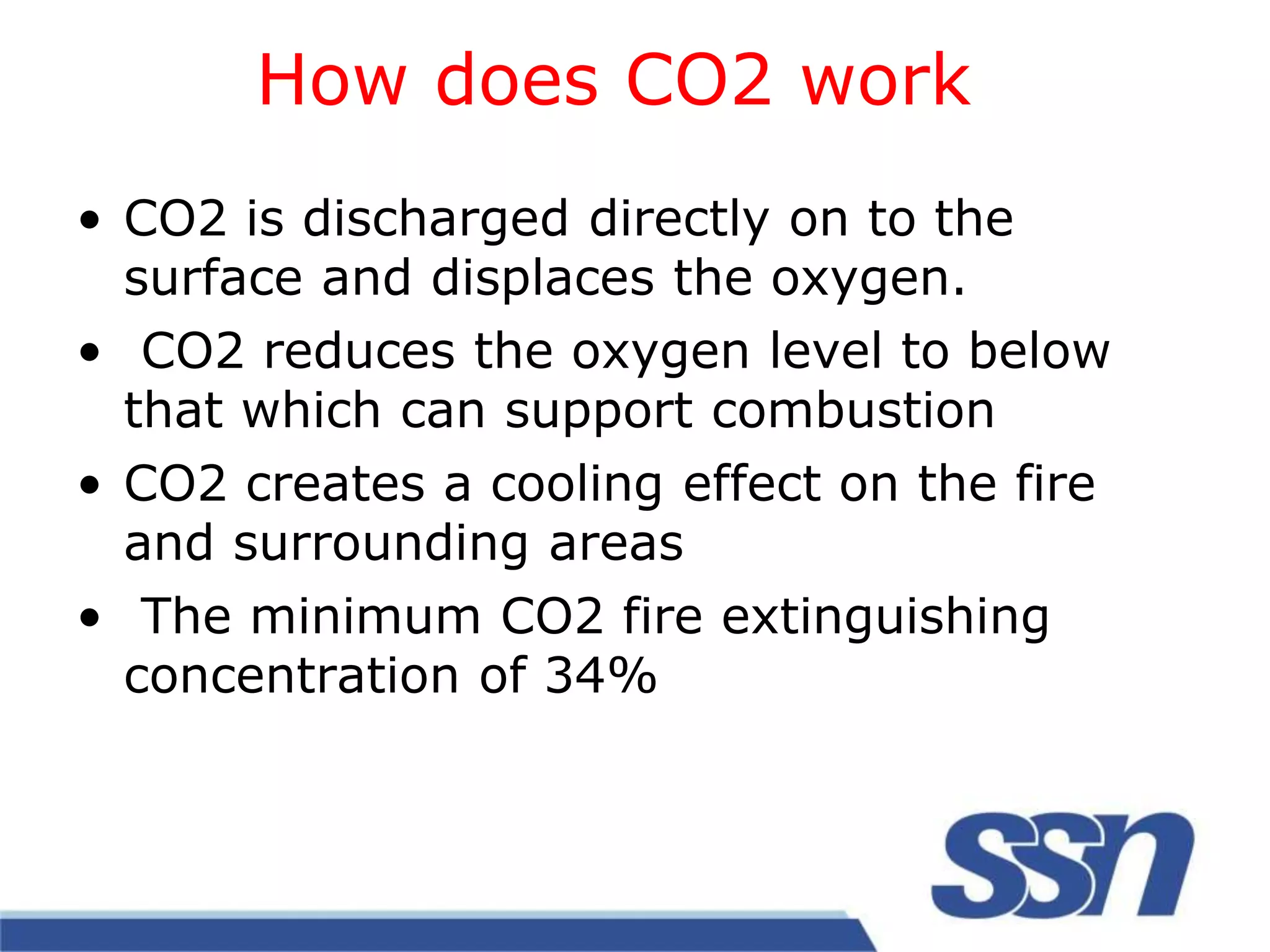 CO2 effective utilization | PPT