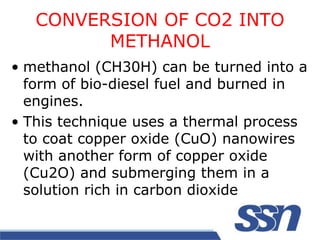 CO2 effective utilization | PPT