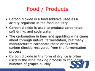 CO2 effective utilization | PPT