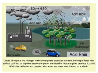 environmental chemistry.pdf
