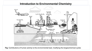Environmental chemistry for student chem 1.pptx