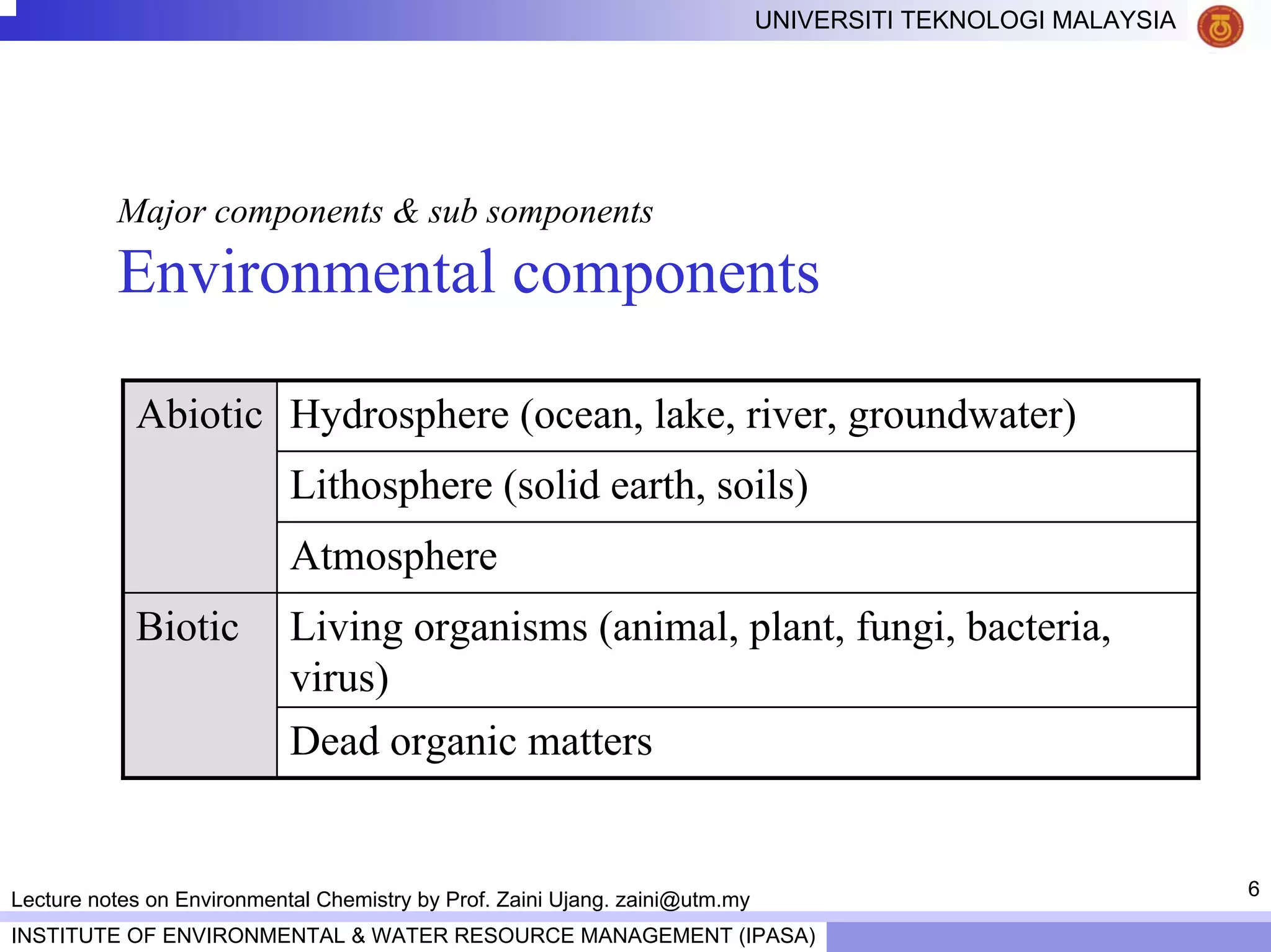 Environmental chemistry lecture | PDF