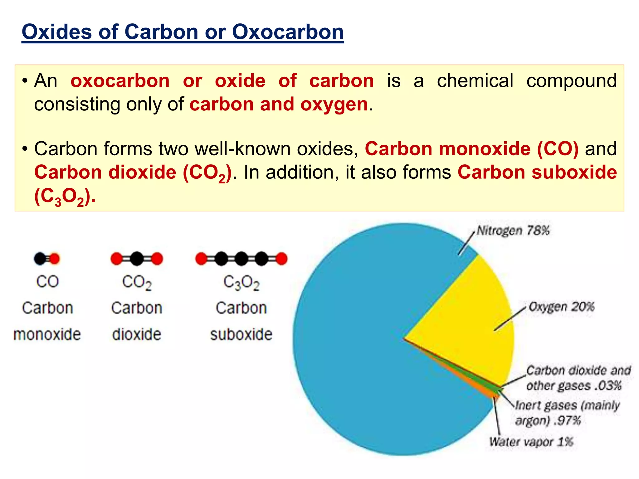 Environmental chemistry lecture_unit_xiv_neet_jee | PPTX