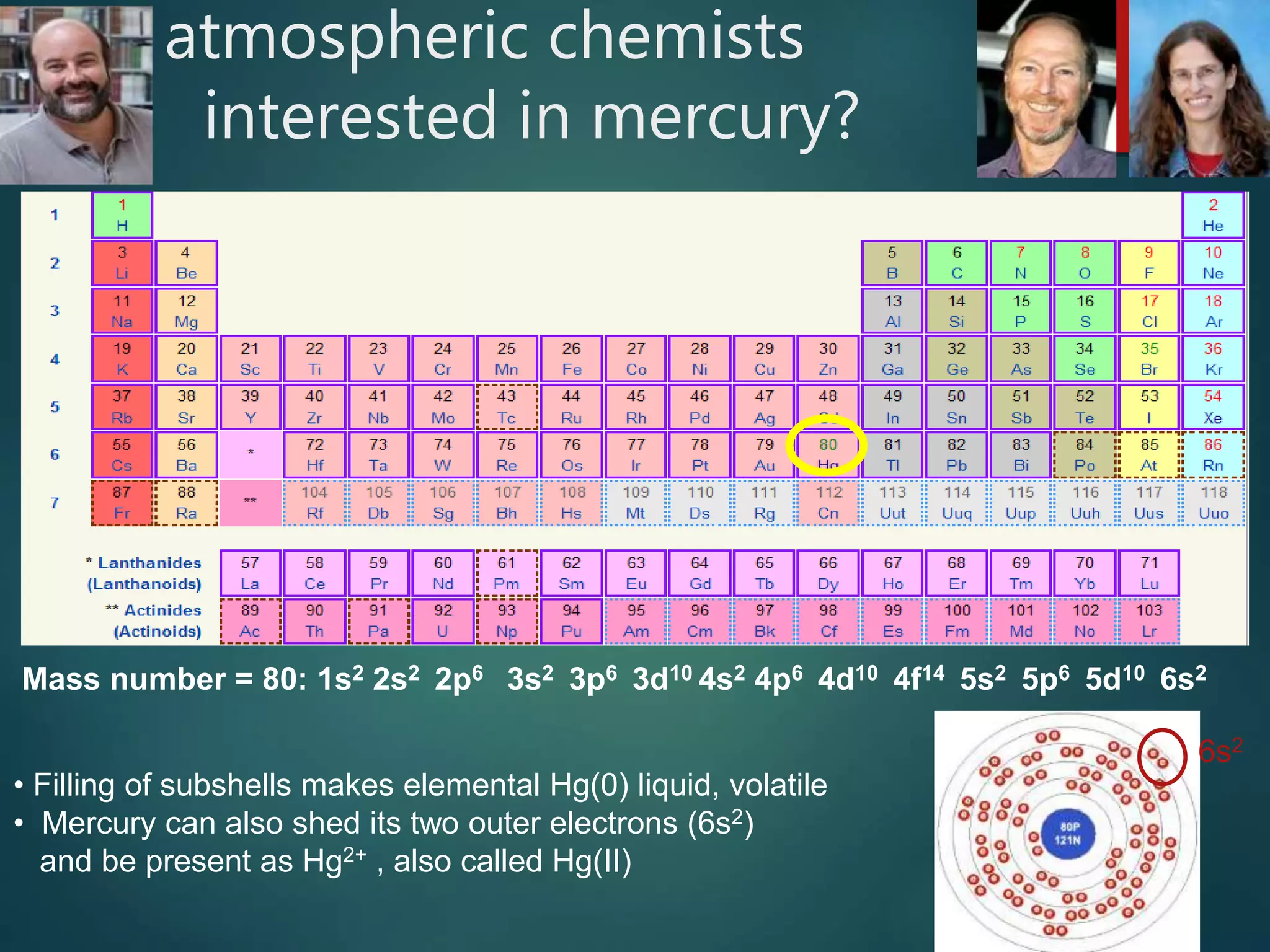 Environmental chemistry of mercury | PPTX