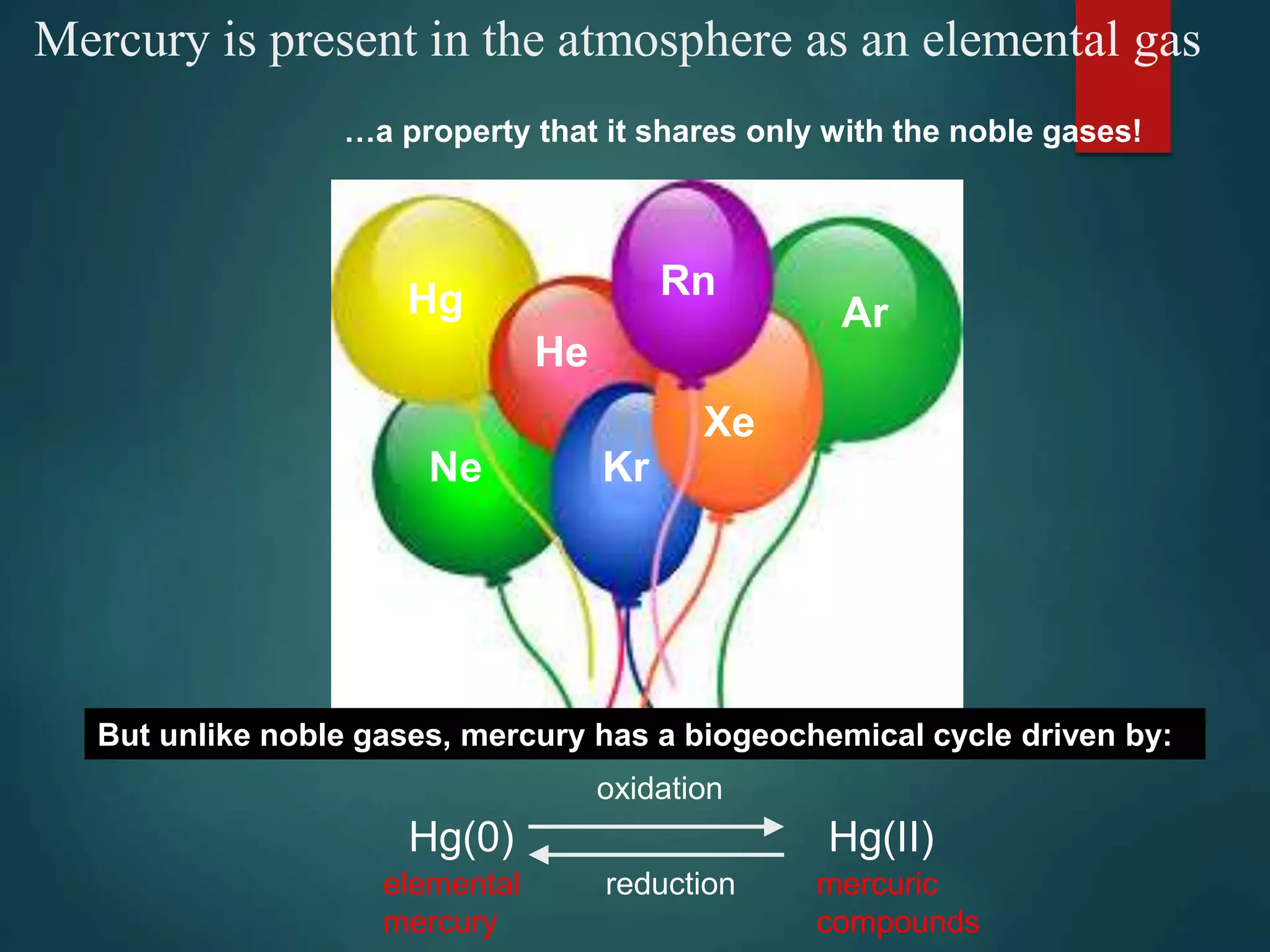 Environmental chemistry of mercury | PPTX