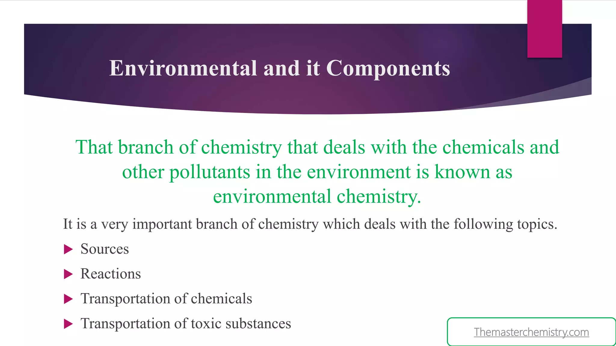 Components of Environment | Atmosphere, Hydrosphere, Lithosphere and ...