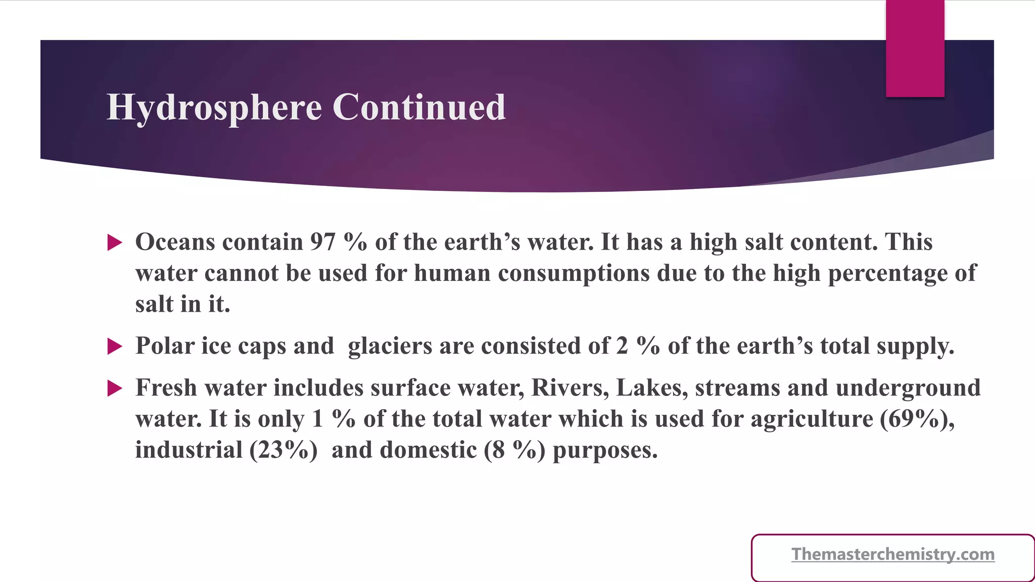 Components of Environment | Atmosphere, Hydrosphere, Lithosphere and ...