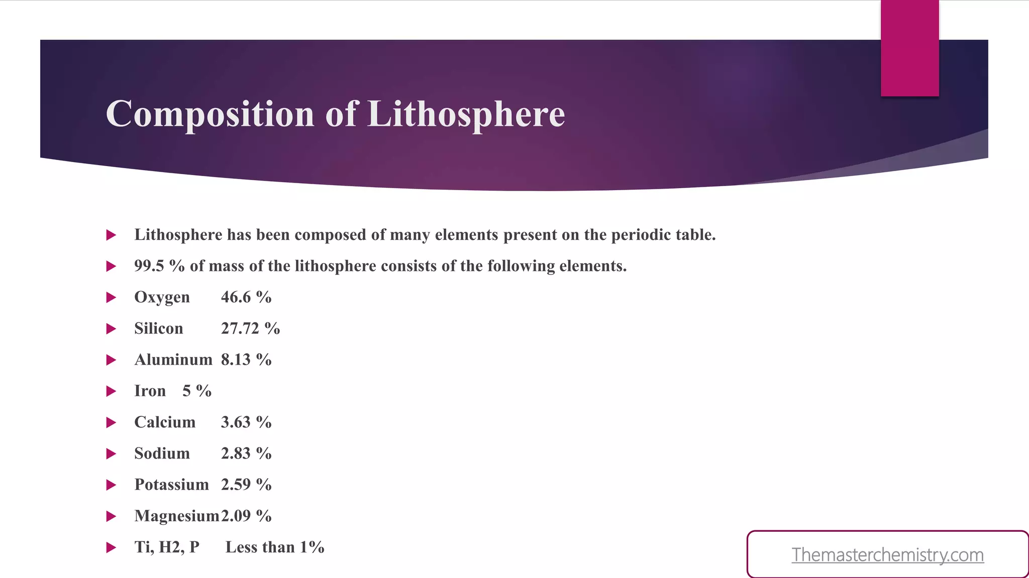 Components of Environment | Atmosphere, Hydrosphere, Lithosphere and Biosphere | PPTX