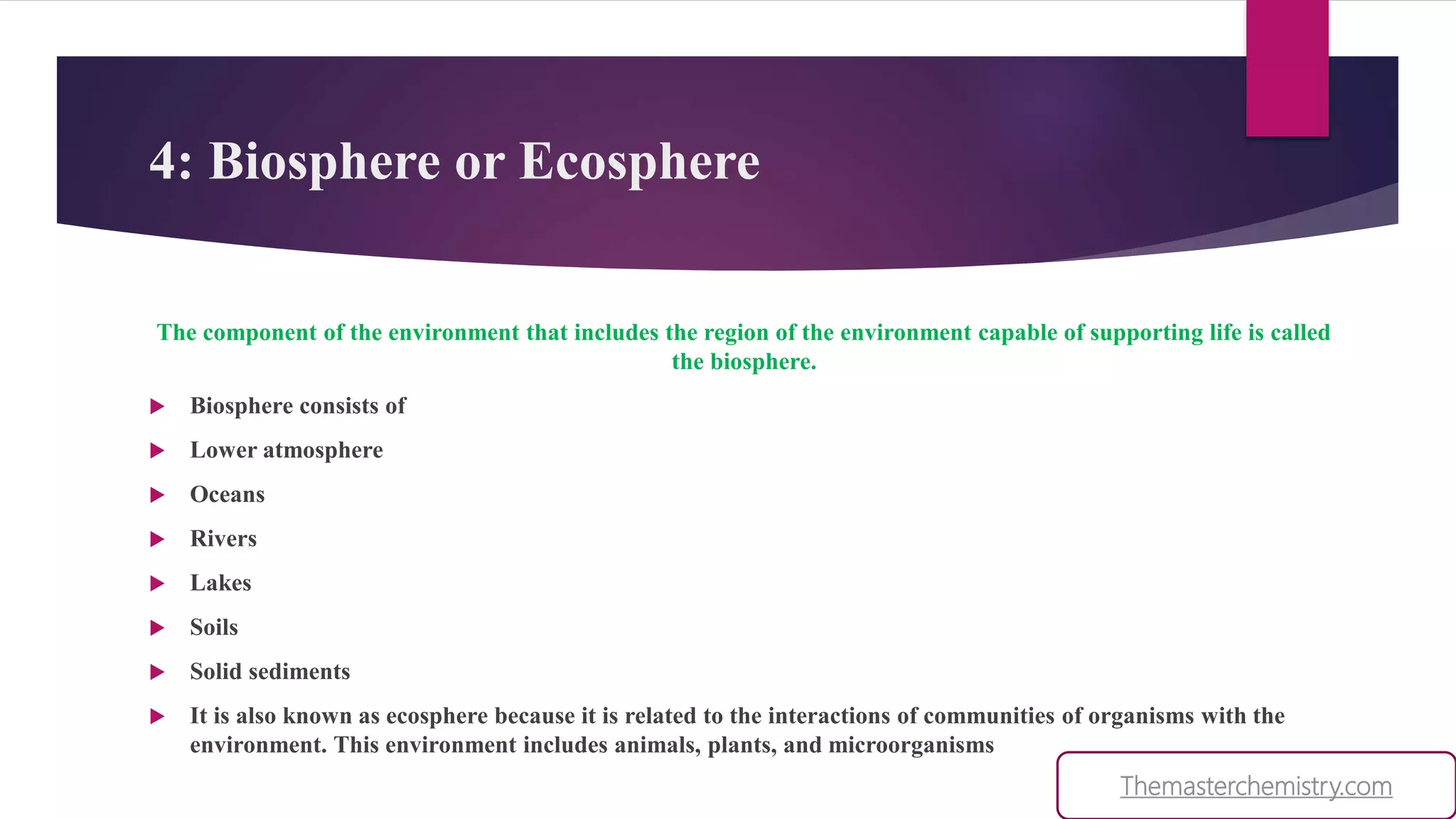 Components of Environment | Atmosphere, Hydrosphere, Lithosphere and ...
