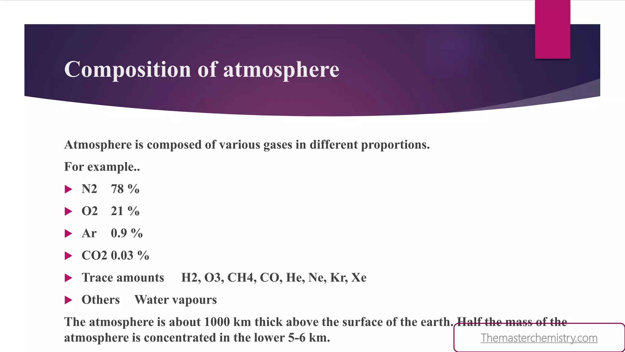 Components of Environment | Atmosphere, Hydrosphere, Lithosphere and ...