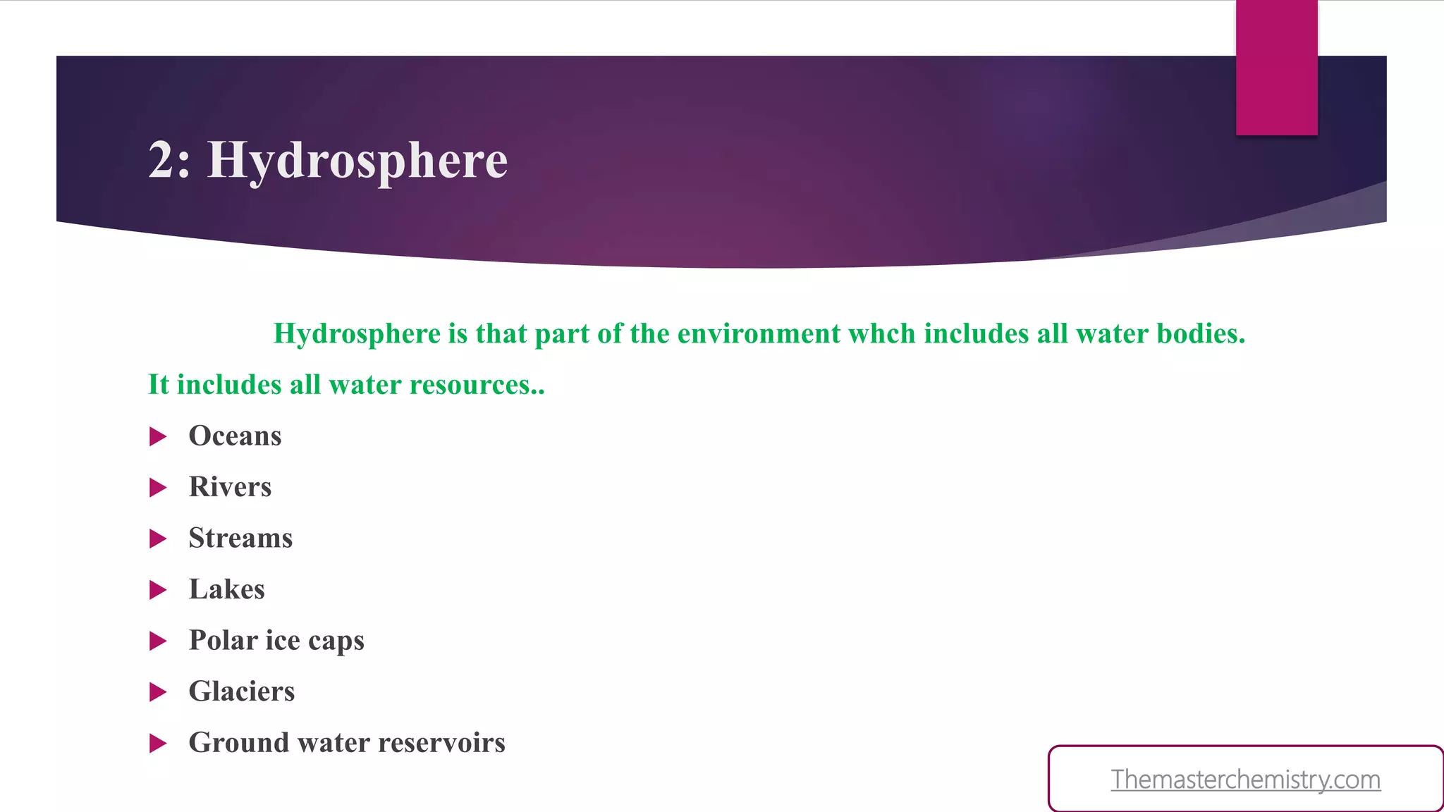 Components of Environment | Atmosphere, Hydrosphere, Lithosphere and ...