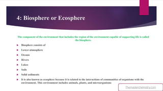 Components of Environment | Atmosphere, Hydrosphere, Lithosphere and ...