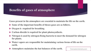 Components of Environment | Atmosphere, Hydrosphere, Lithosphere and ...