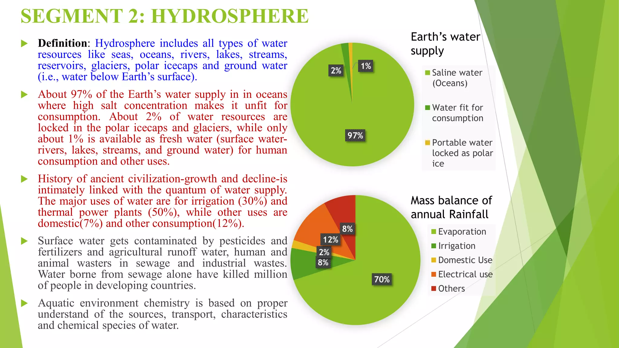 Environmental Segments and Natural/Biogeochemical cycles | PPT
