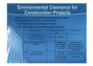Environmental clearance for construction projects optima | PDF