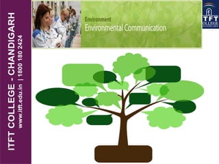 ITFT-media Environmental communication | PDF
