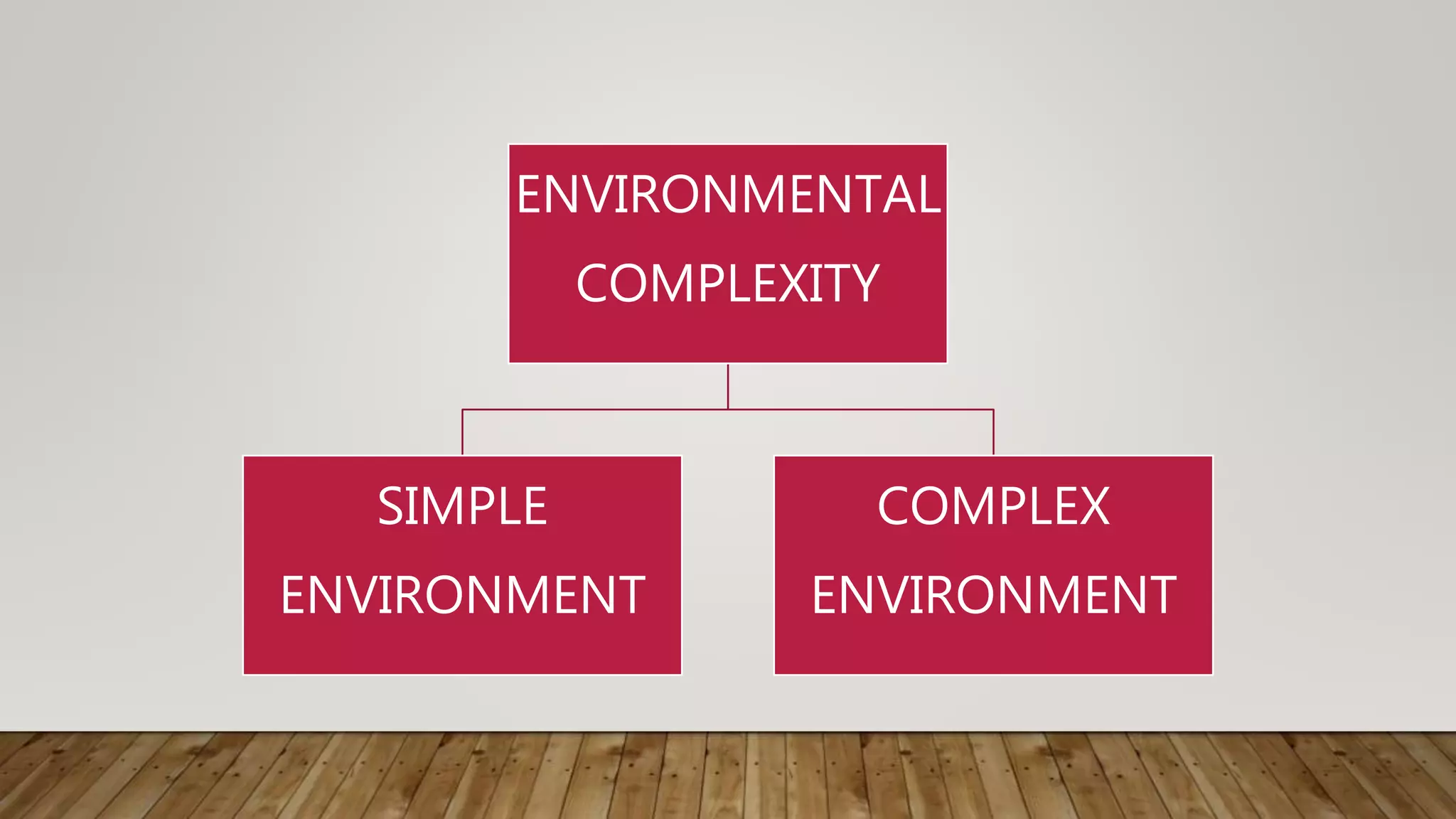 Environmental complexity | PPTX