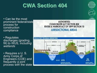 Environmental Compliance Overview for Architects | PPT