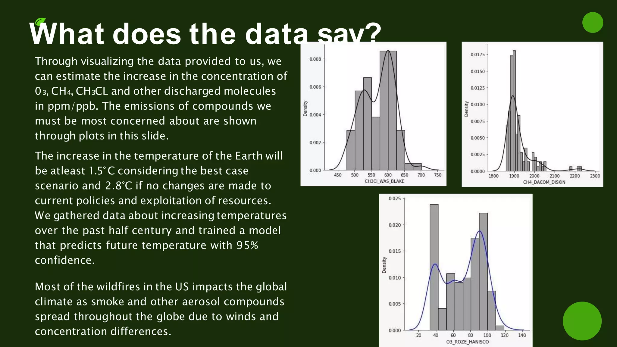 Environmental Conservation Presentation.pptx