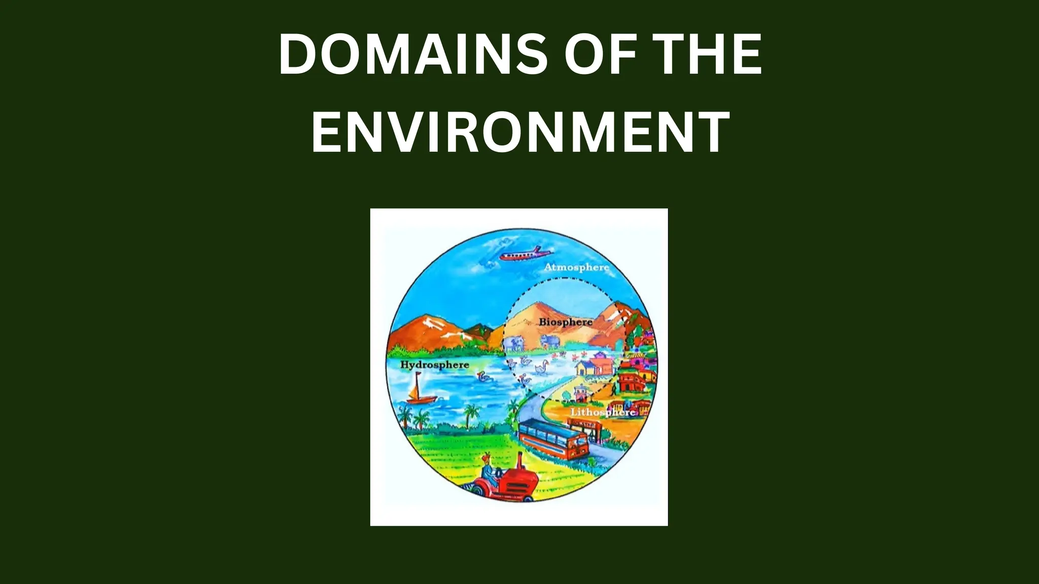 Class 7 Geography chapter no. 01 Environment | PDF