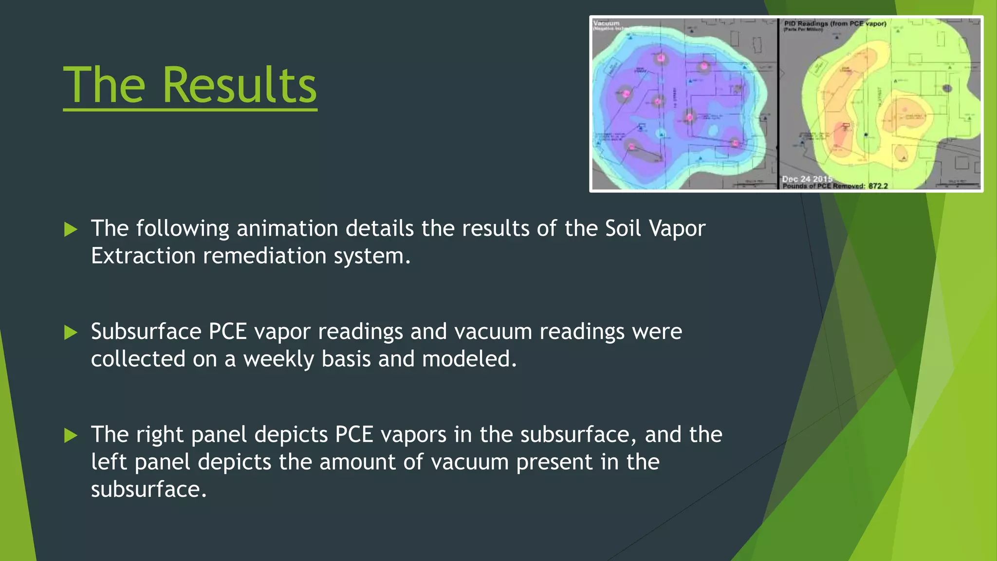 Environmental Remediation with 3D Animations | PPTX