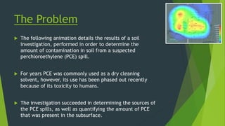 Environmental Remediation with 3D Animations | PPTX